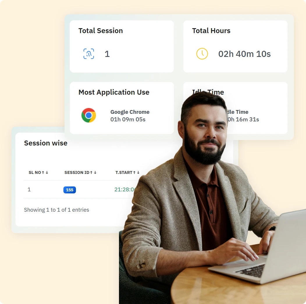 DeskTime Tracker Time Tracking & Productivity